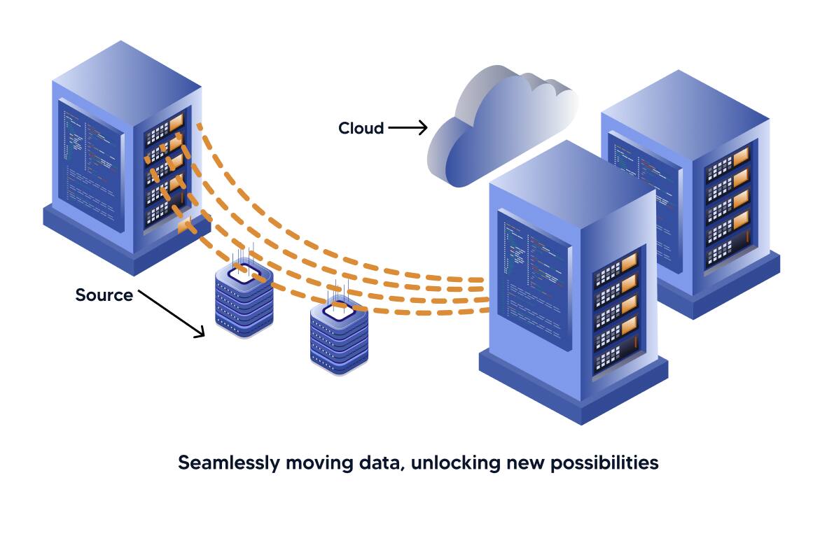 Data Migration Process: How to Do It the Right Way?